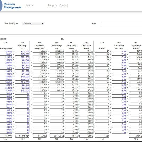 Profit Planner Express online budgeting - NCM ARC