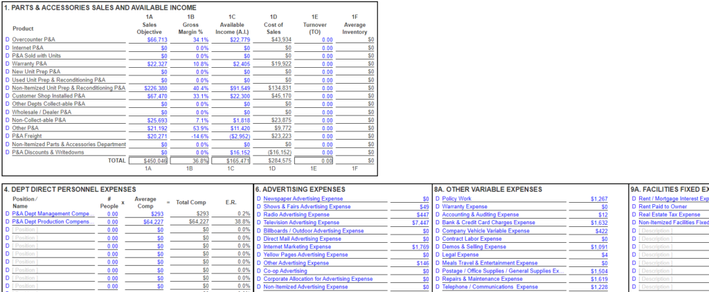 Profit Planner Premium online budgeting | renewal - NCM ARC