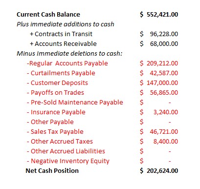Cash is Fact. Everything Else is an Opinion. - NCM ARC